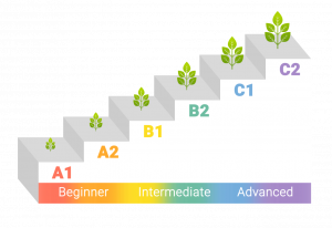 Home - Norwich Study Centre