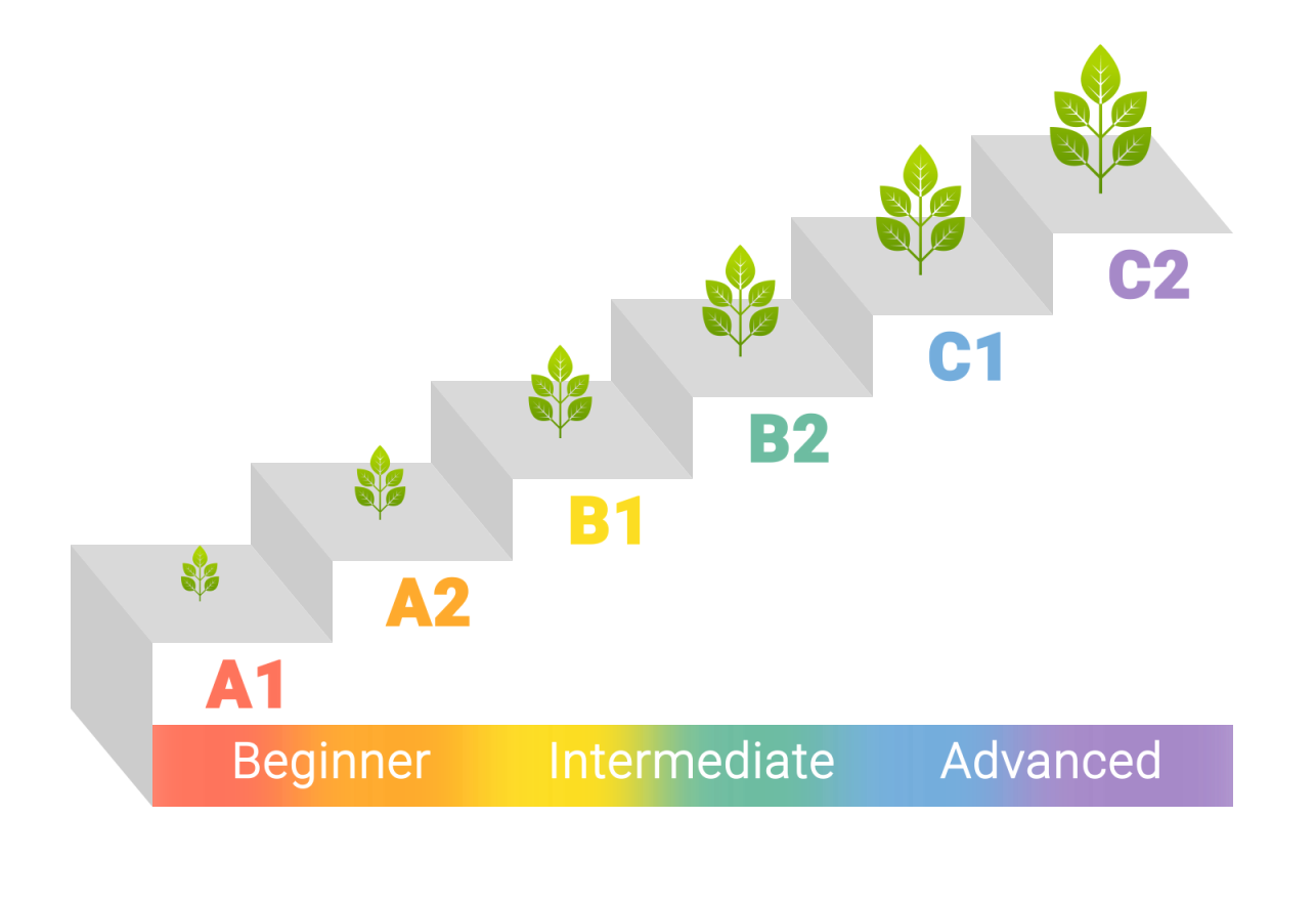 Home - Norwich Study Centre